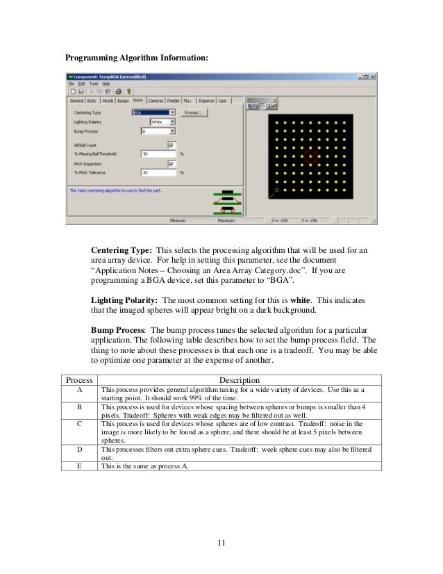 How to process BGA in SMT machine