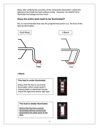 What are some of the common classes of leaded packages? | PDF
