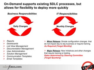 Environment & Release Management | PPT