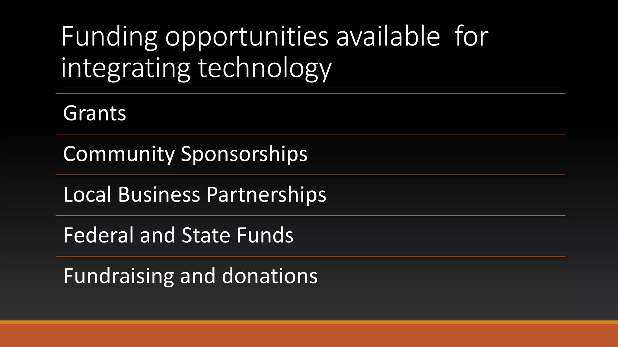 Best practices for technology integration | PPTX