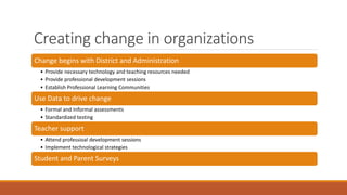 Best practices for technology integration | PPTX