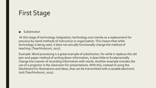 Best practices and trends for technology integration1 | PPT