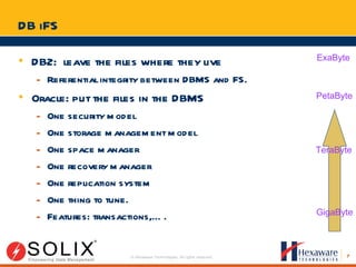 Best practices and trends in people soft | PPT