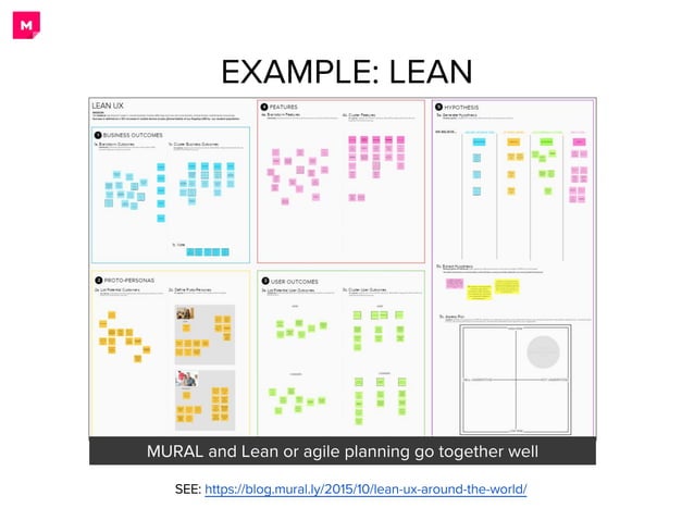 Use Cases with MURAL | PPT