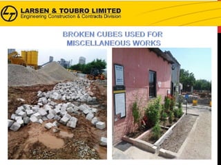 Best practices at (aditya cement works site) n ew | PPTX