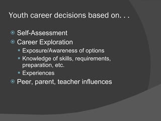 Career Exploration For Youth | PPT