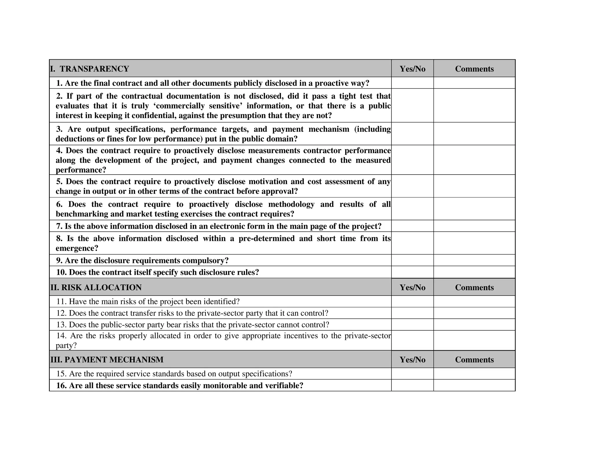 Best practices checklist copy | PDF