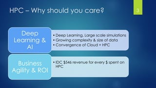 Best Practices for On-Demand HPC in Enterprises | PPT