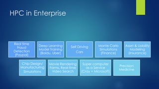 Best Practices for On-Demand HPC in Enterprises | PPT