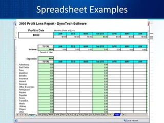 Best practices data collection | PPTX
