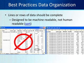 Best practices data collection | PPT