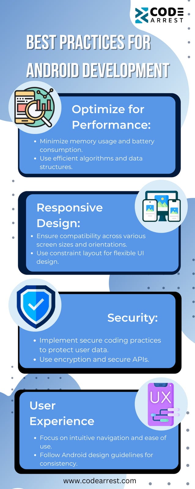 Best Practices for Android Development.pdf