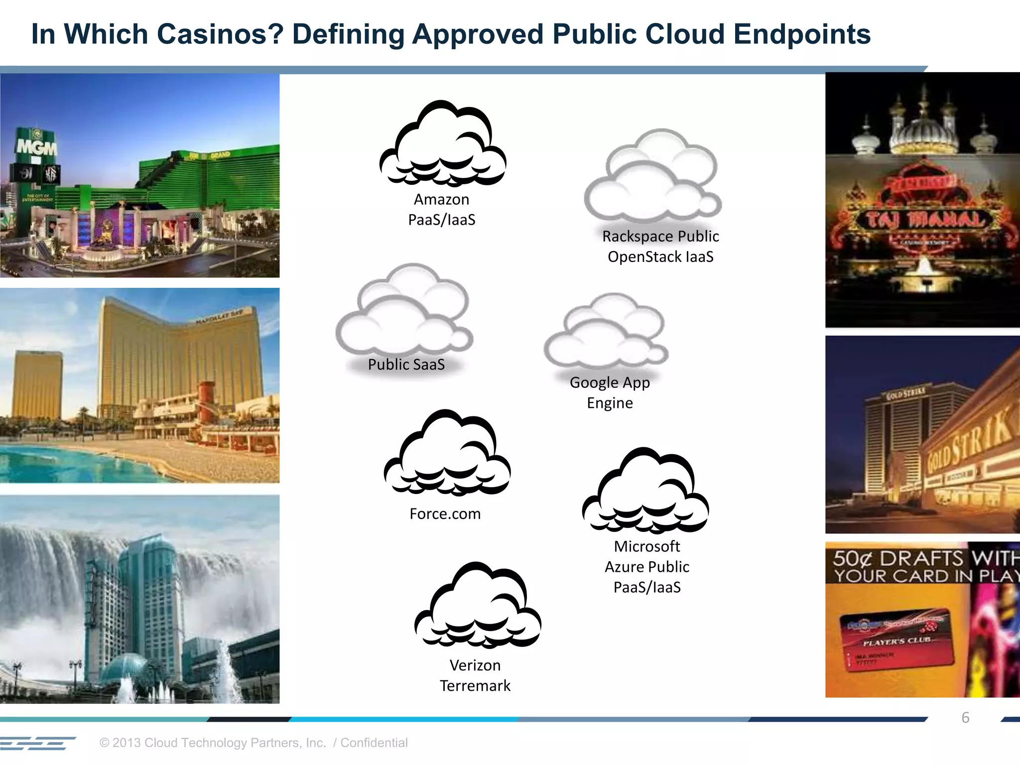 Best practices for application migration to public clouds interop presentation | PPT