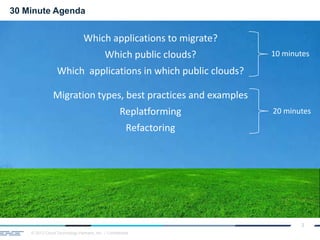 Best practices for application migration to public clouds interop presentation | PPT