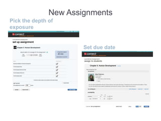 Best Practices for Assigning LearnSmart - Missi Patterson | PPTX