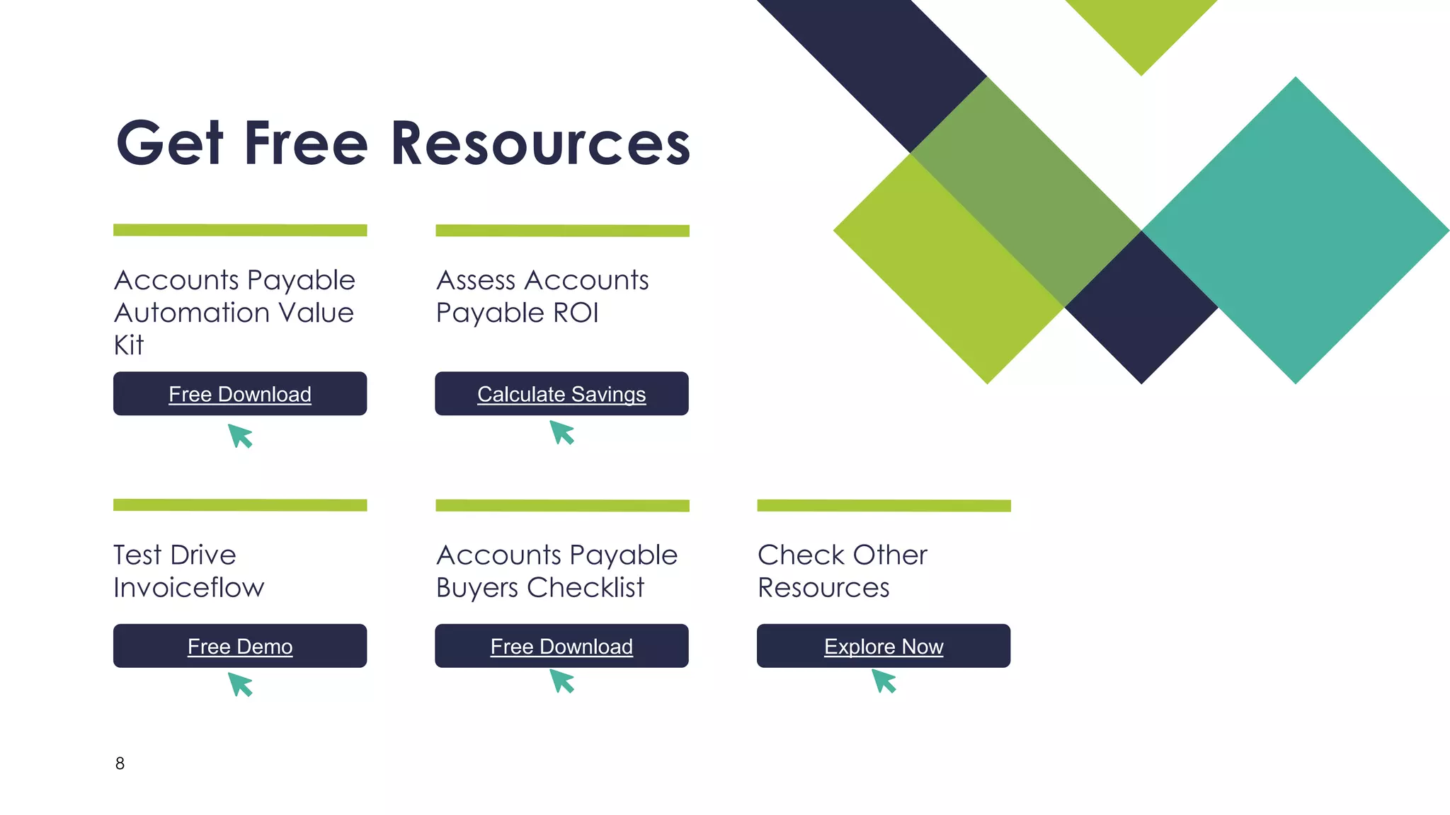 Best practices for automating invoice Approval Process for PO vs. Non ...
