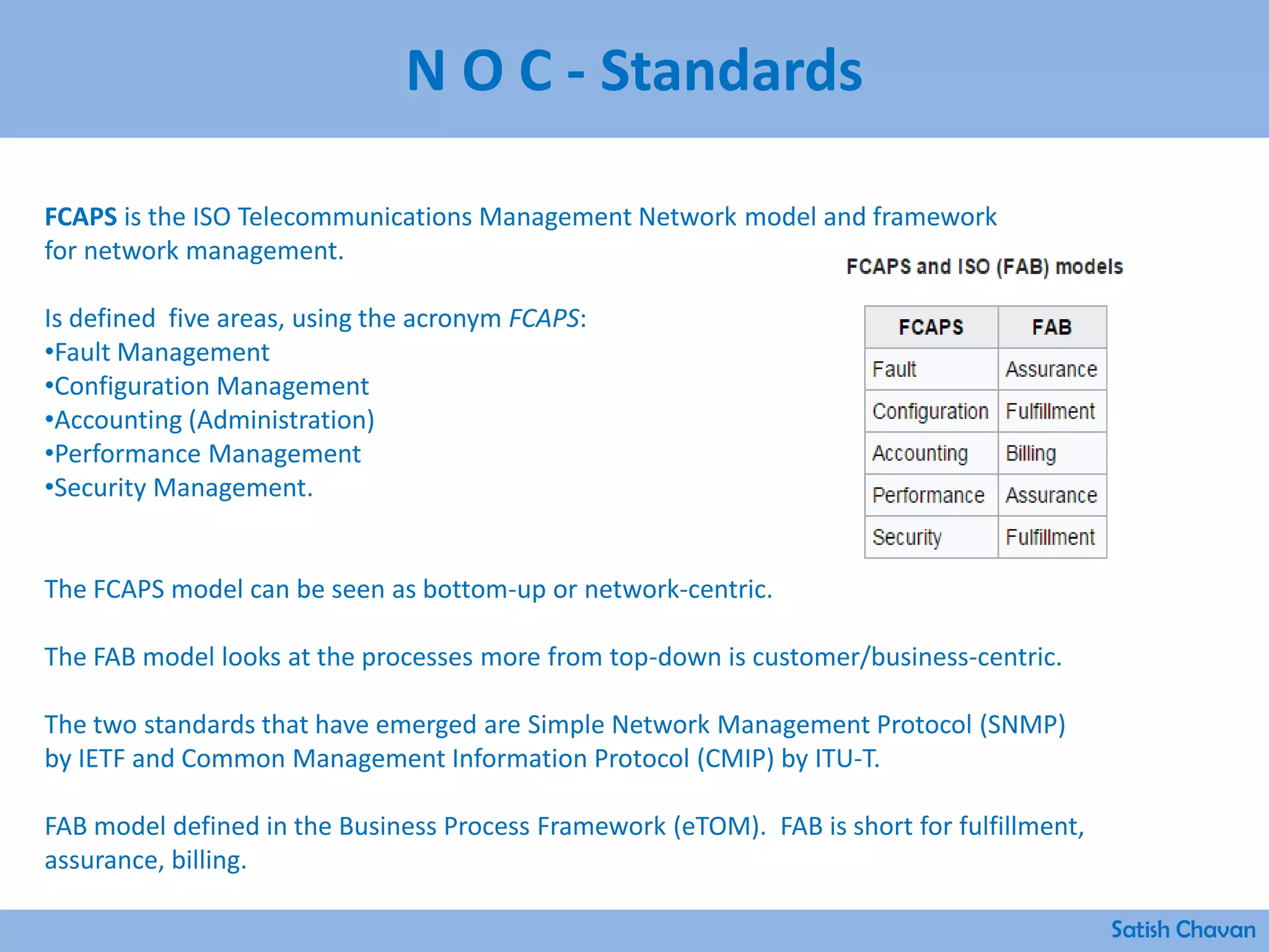 Best practices for building network operations center | PDF