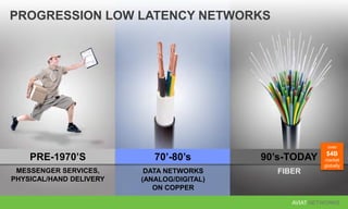 Best Practices for Building Ultra-Low Latency Microwave Networks | PDF