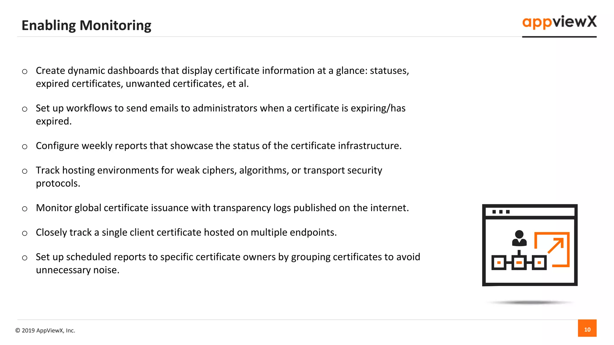 Best Practices for Certificate Management | PPTX
