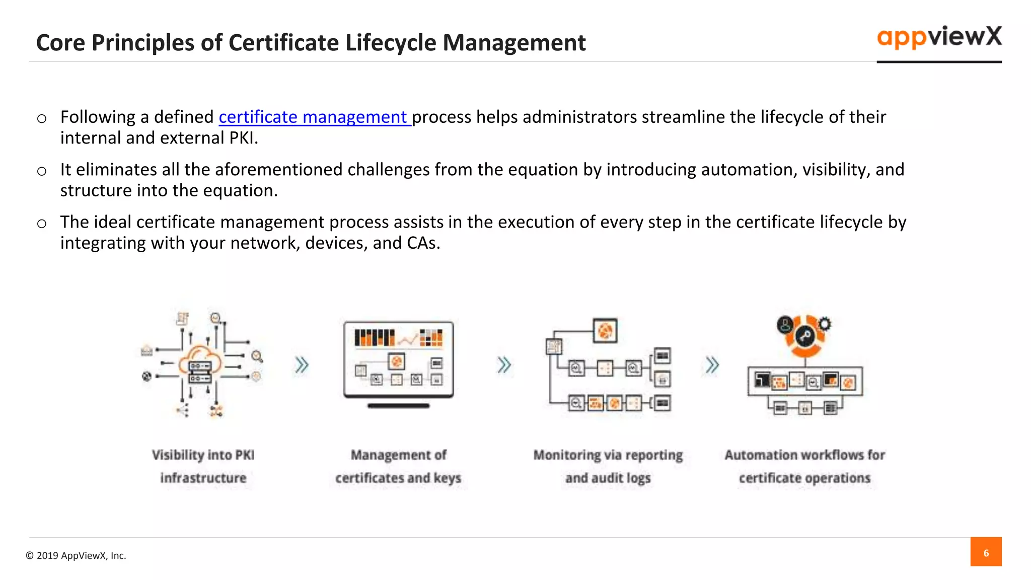 Best Practices for Certificate Management | PPTX