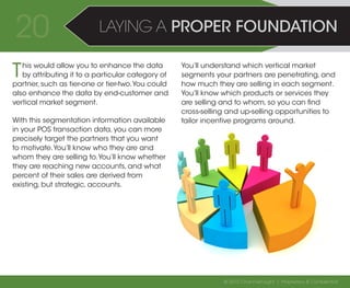 Best Practices for Channel Incentive Programs | PDF