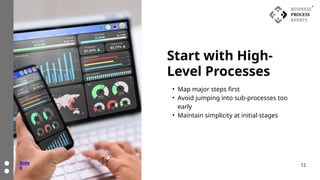Best Practices for Creating Clear and Effective BPMN Diagrams | PPTX
