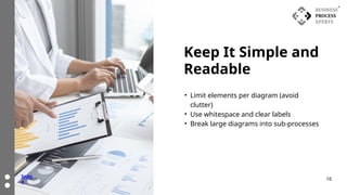 Best Practices for Creating Clear and Effective BPMN Diagrams | PPTX