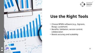 Best Practices for Creating Clear and Effective BPMN Diagrams | PPTX