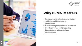 Best Practices for Creating Clear and Effective BPMN Diagrams | PPTX