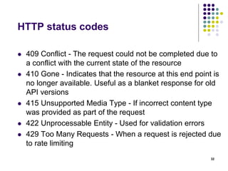Best Practices for Architecting a Pragmatic Web API. | PPT