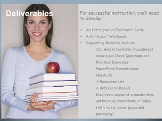 Best practices for developing ILT | PPTX