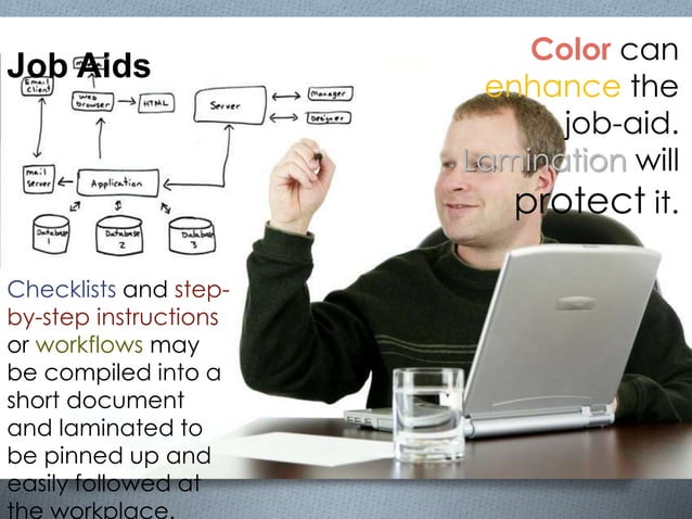 Best practices for developing ILT | PPTX | Education