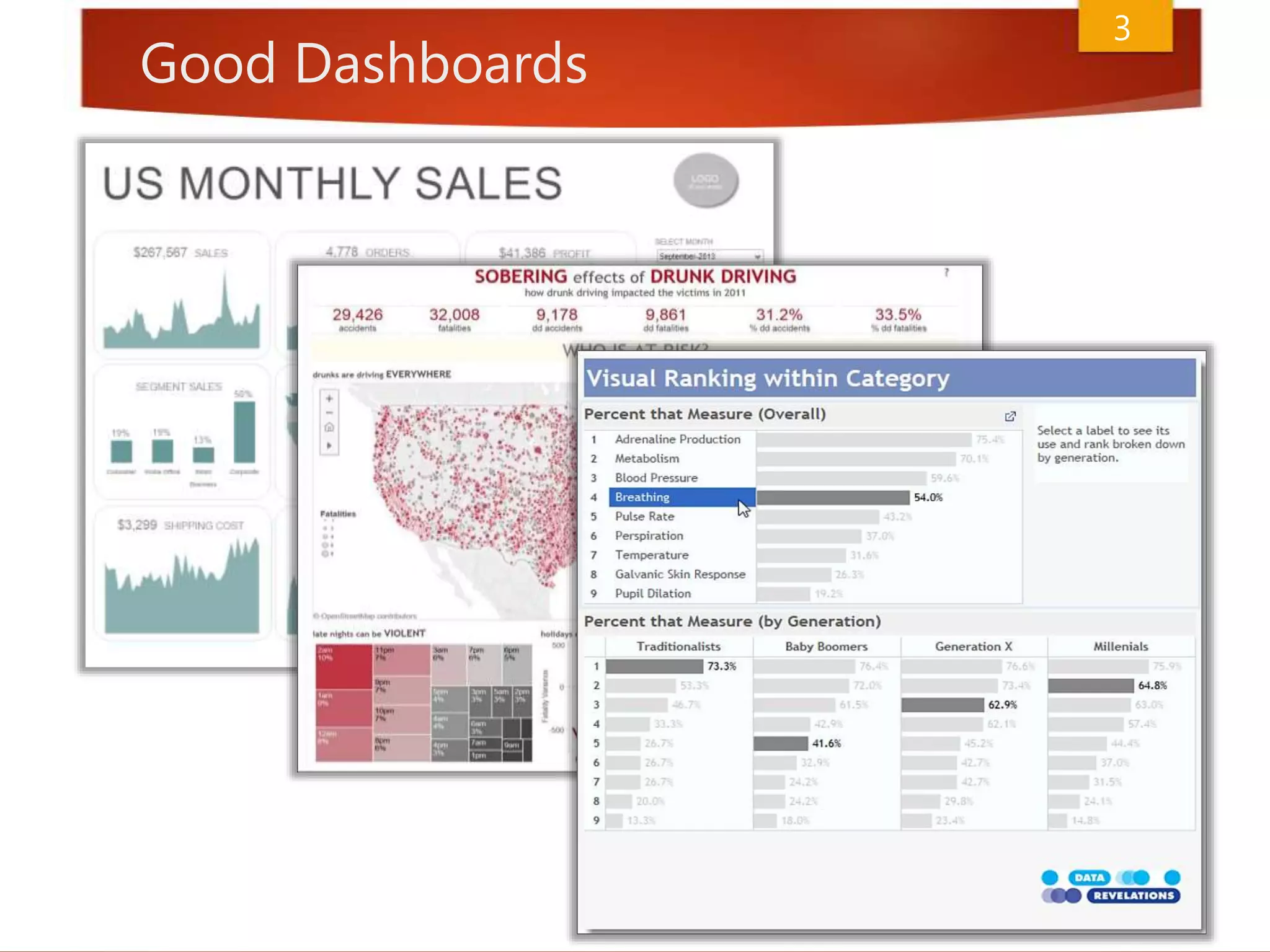 Best_Practices_for_Effective_Dashboards (1).pptx