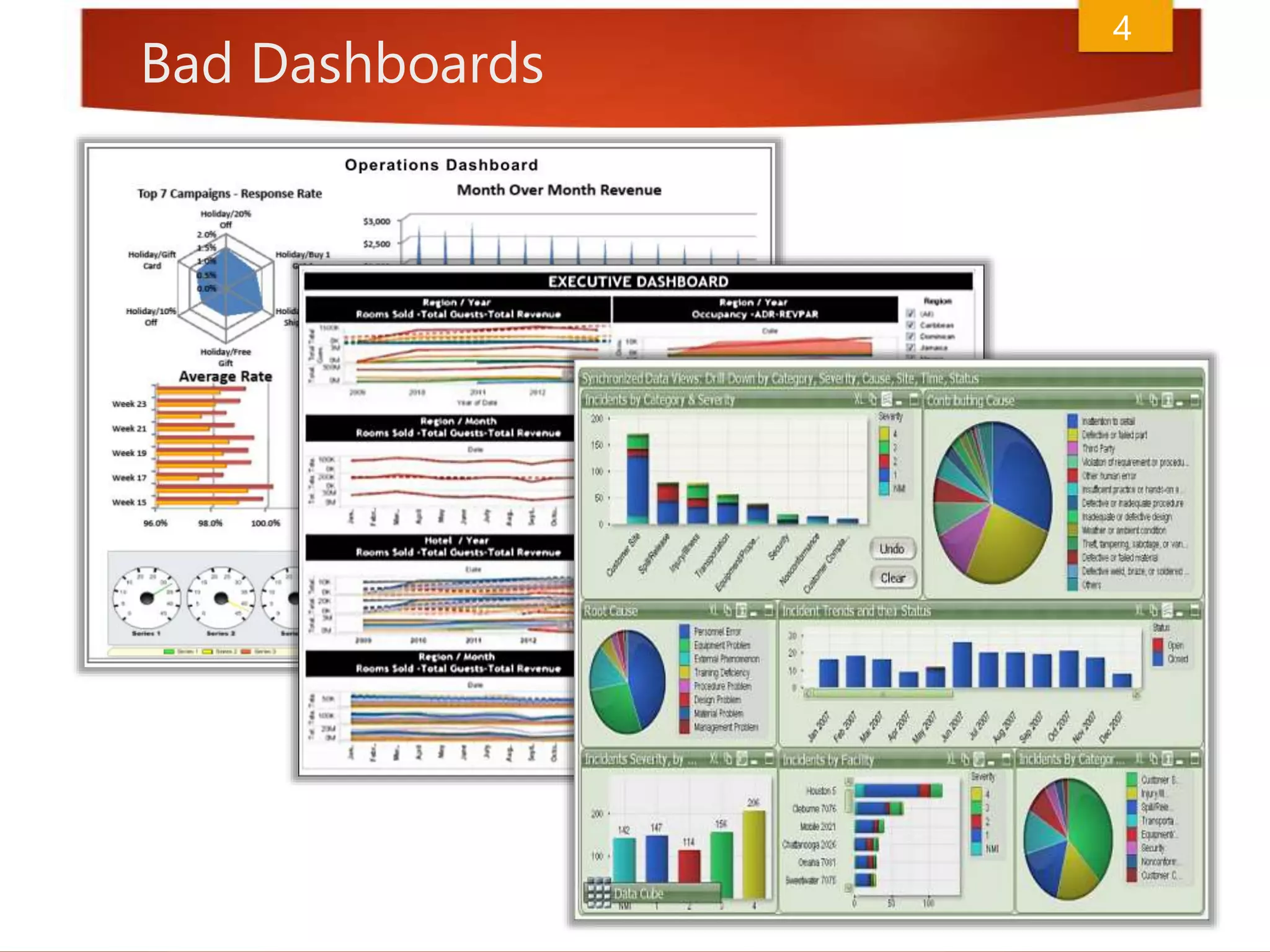 Best_Practices_for_Effective_Dashboards (1).pptx Best_Practices_for_Effective_Dashboards (1).pptx