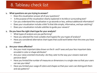 Best_Practices_for_Effective_Dashboards (1).pptx