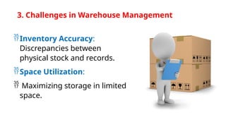 Best practices for effective warehouse management.pptx