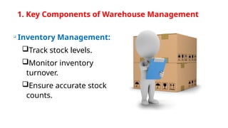 Best practices for effective warehouse management.pptx