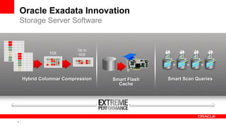 Best Practices for Oracle Exadata and the Oracle Optimizer | PDF