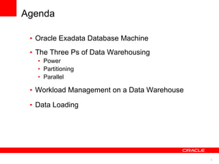 Best Practices – Extreme Performance with Data Warehousing on Oracle Database | PPT