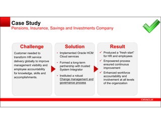 Best practices for fusion hcm cloud implementation | PPT