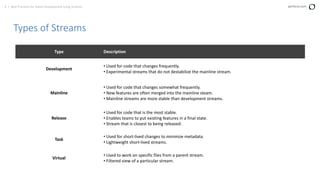 Best Practices For Game Development Using Perforce Streams | PDF