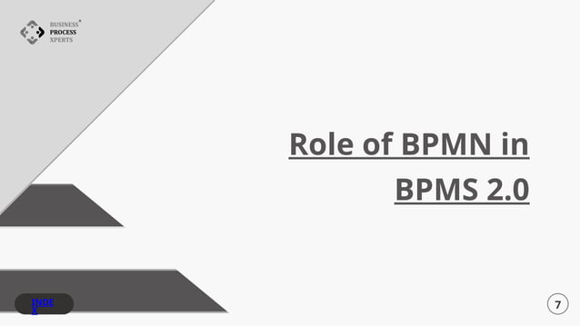 Best Practices for Implementing BPMS 2.0 with BPMN: Enhancing Process ...