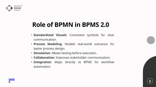 Best Practices for Implementing BPMS 2.0 with BPMN: Enhancing Process Efficiency and Agility | PPTX