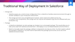 Best practices for implementing CI/CD on Salesforce | PPT