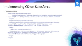 Best practices for implementing CI/CD on Salesforce | PPT