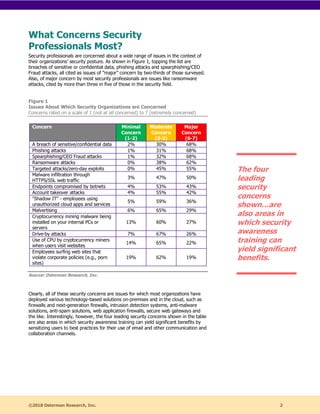 Best practices for_implementing_security_awareness_training | PDF