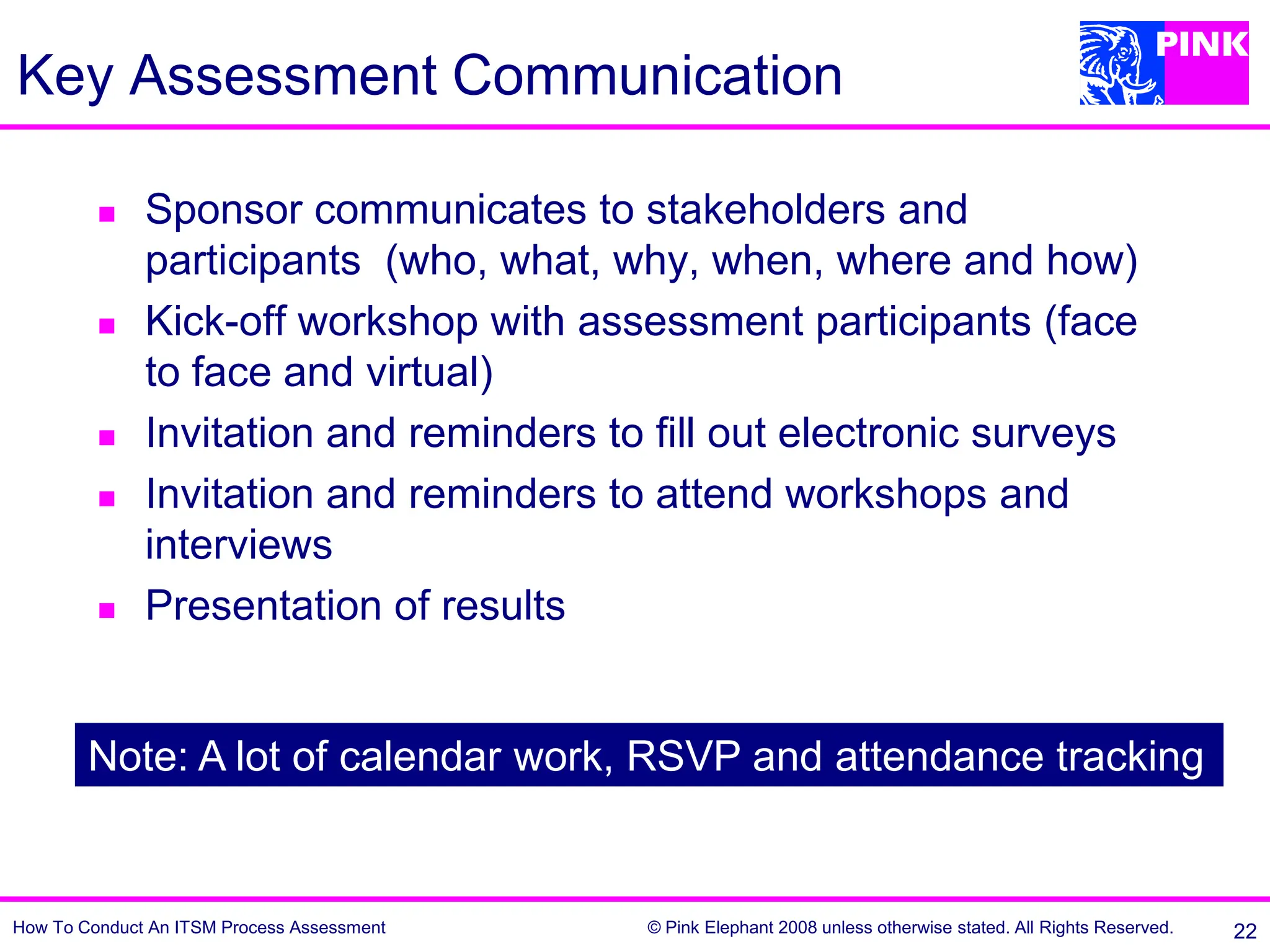 Best Practices For ITSM Process Assessment v1.pdf