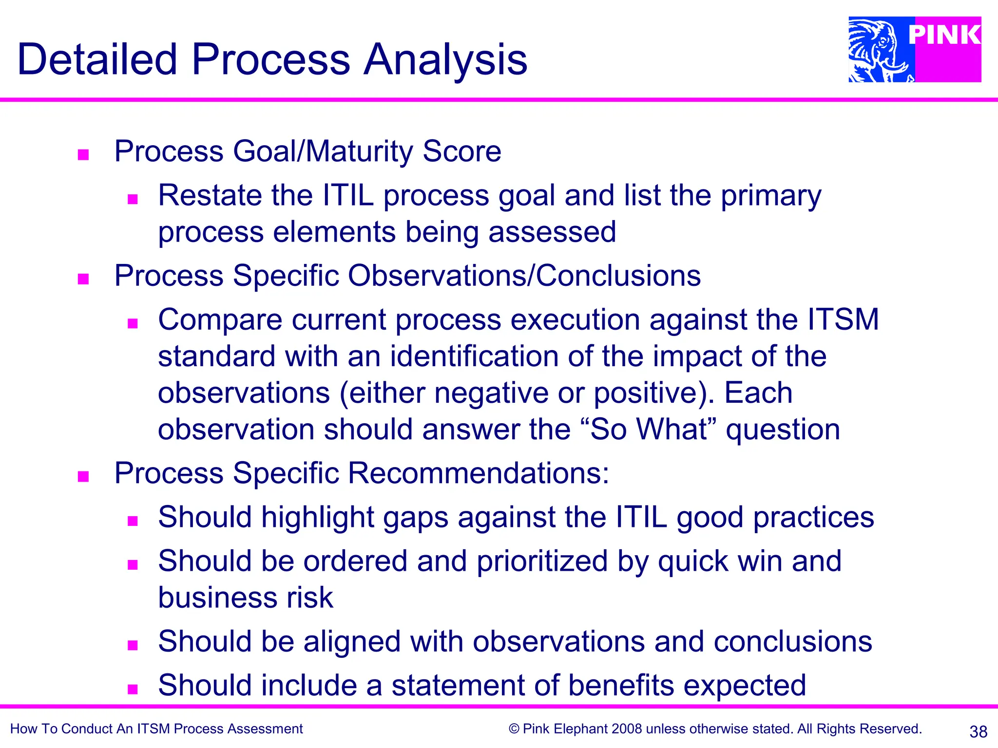 Best Practices For ITSM Process Assessment v1.pdf