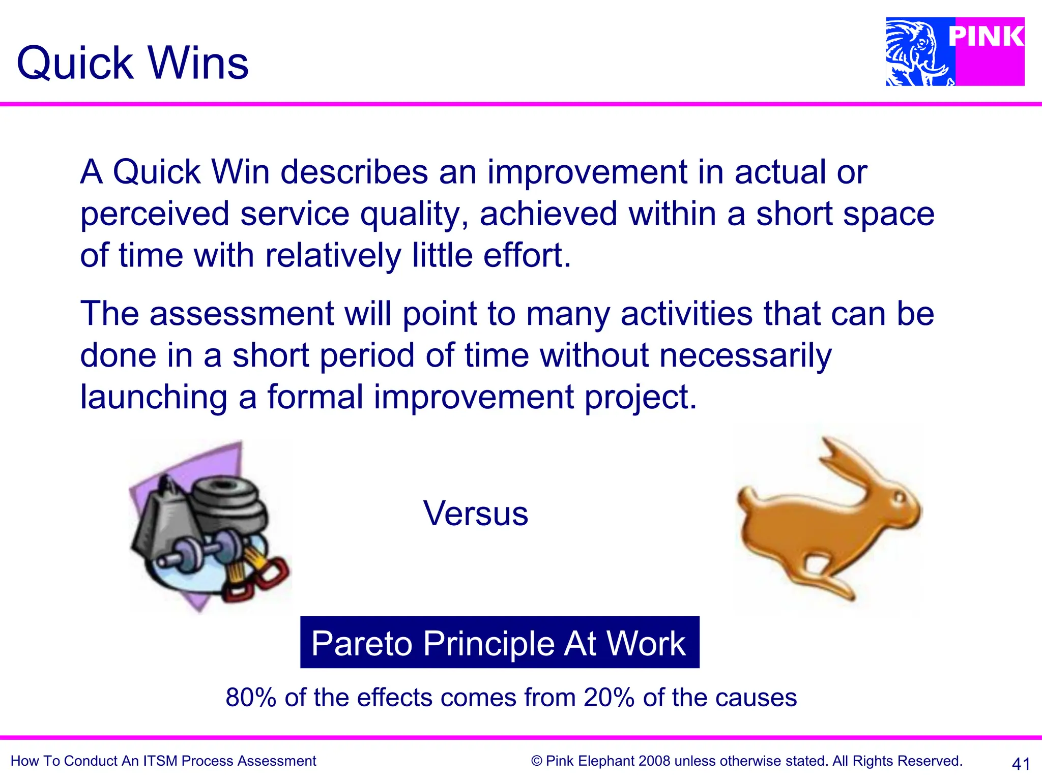 Best Practices For ITSM Process Assessment v1.pdf