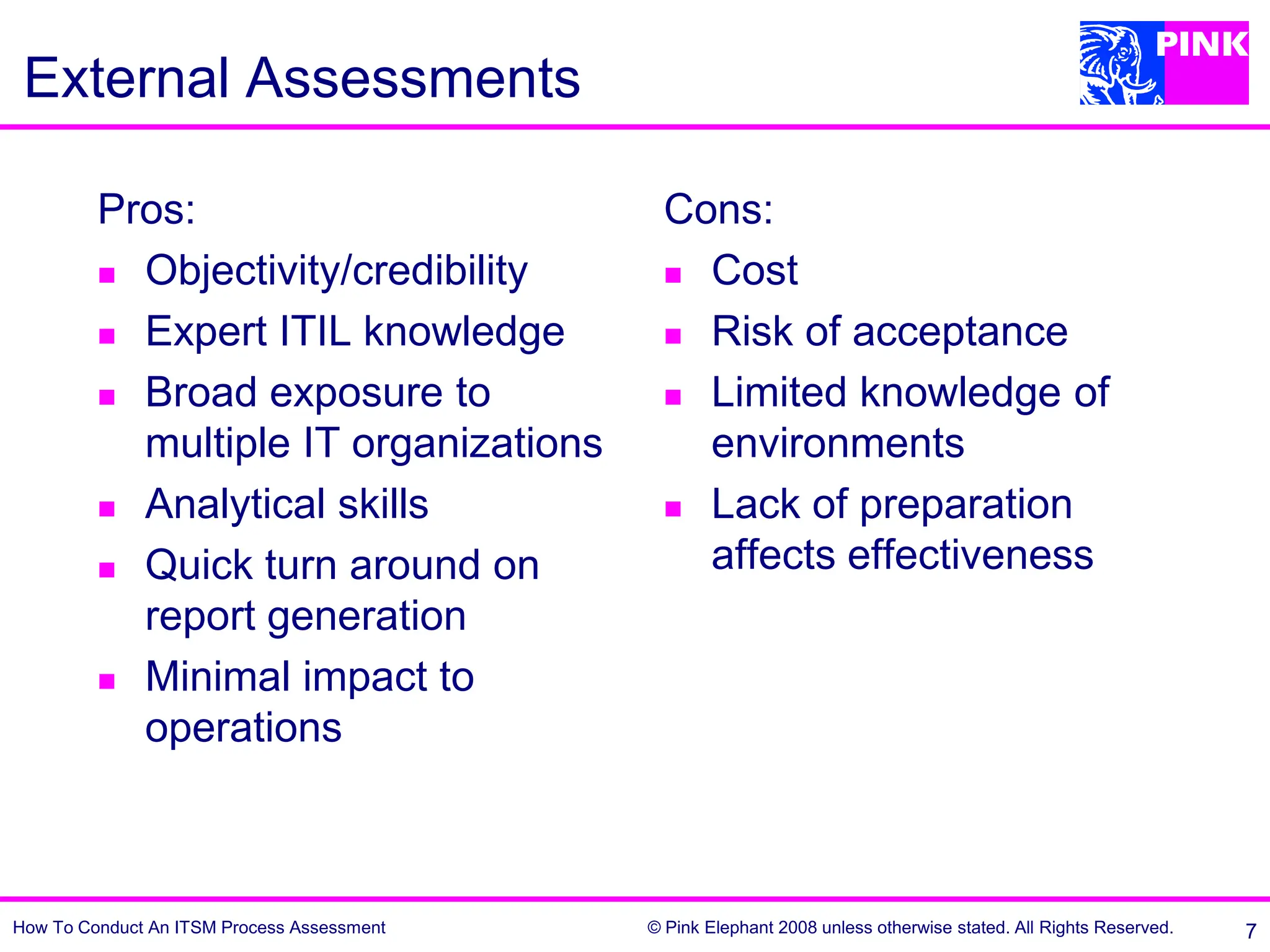 Best Practices For ITSM Process Assessment v1.pdf
